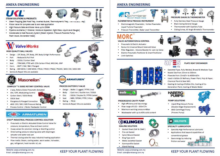PRODUCTS – ANEKA ENGINEERING