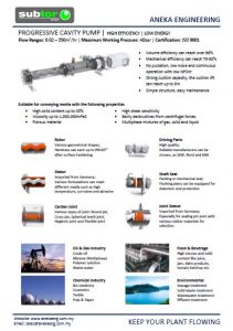 Progressive Cavity Pump – ANEKA ENGINEERING